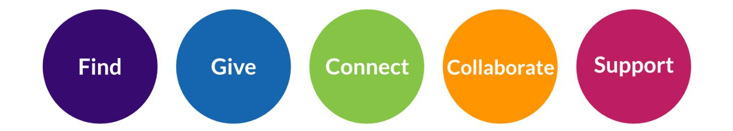 Bristol Community Map – Making it 'aDoddle' to Find Help, Give Help or ...